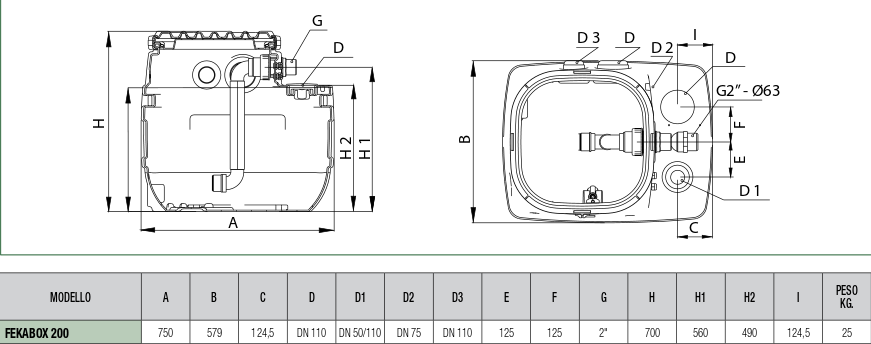 STAZIONE DI SOLLEVAMENTO | ACQUE NERE FEKABOX 200 DAB PUMPS